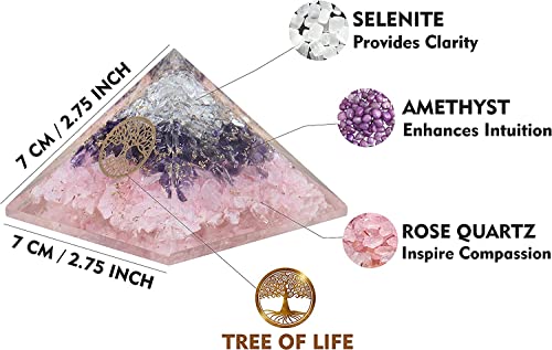 Rose Quartz Orgone Pyramid with Mix Healing Crystal for E-Energy Protection - Release Negative Energy - Positive Energy Generator - Reiki Charged Chakra Balance Orgonite Crystals - Meditation Pyramid