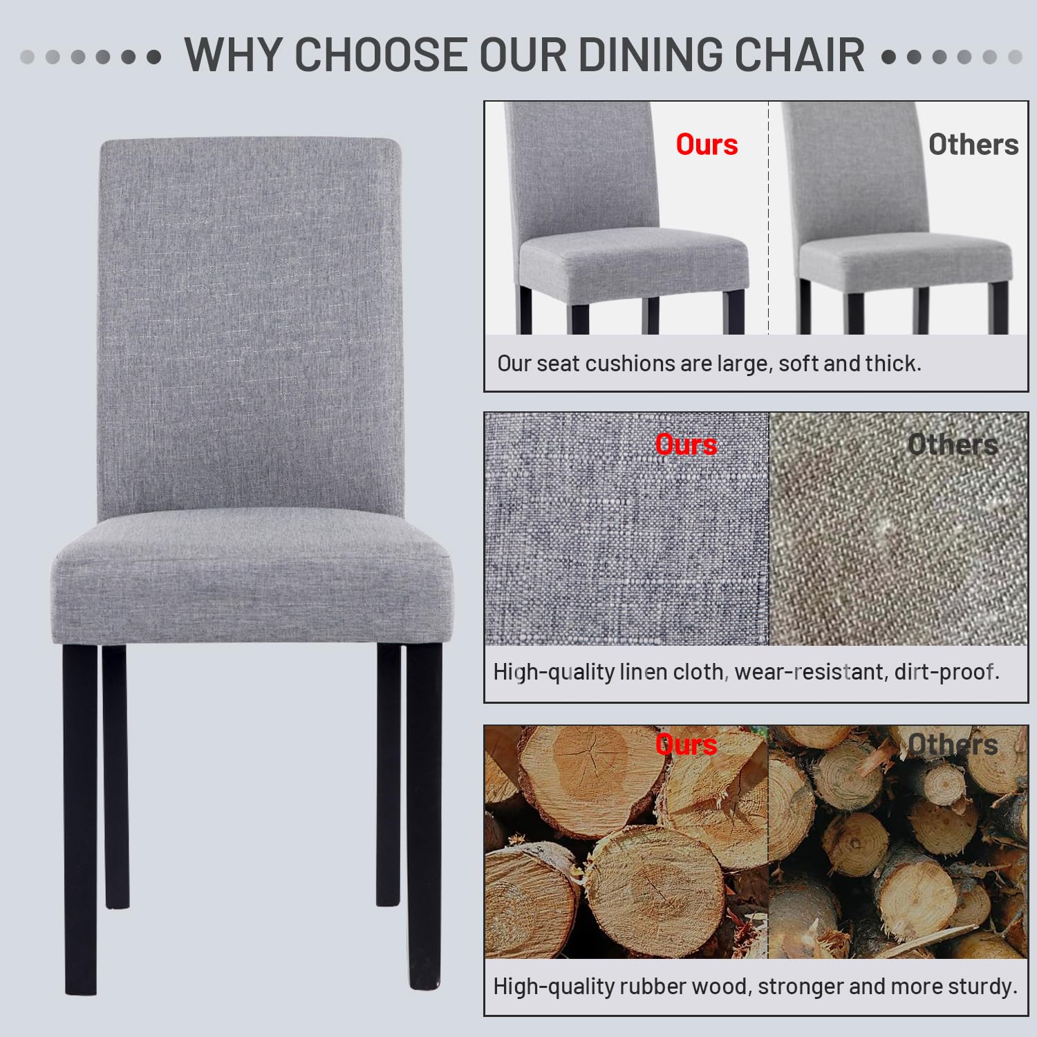 Zanzio Set of 2 Dining, Upholstered Fabric Side Chair Ergonomic High Back Armless with Wood Legs and Padded Seat, Light Gray