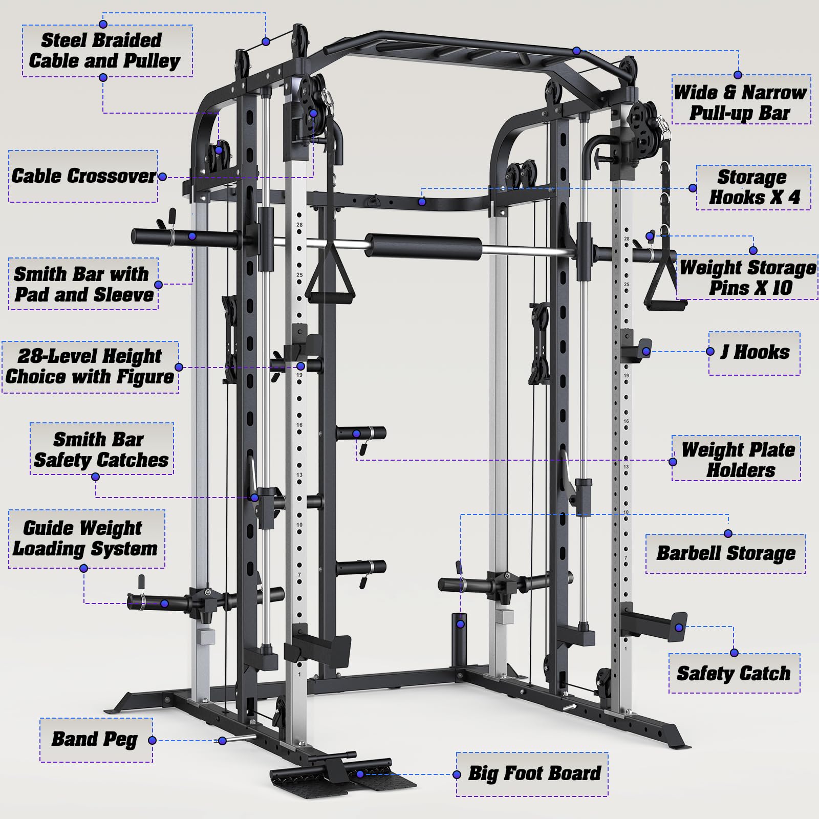 Royal Fitness Smith Machine, Multifunctional Power Cage Rack with Smith Bar and Cable Pulley System, and LAT Pull Down Machine for Home Gym…