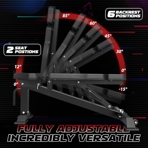 Mikolo Smith Machine with Weight Bench, Multifunction Power Cage and Cable Crossover Machine, Workout Machine with Storage System, Band Pegs, Smith Bar and Other Attachments for Home Gym（Black&Black）