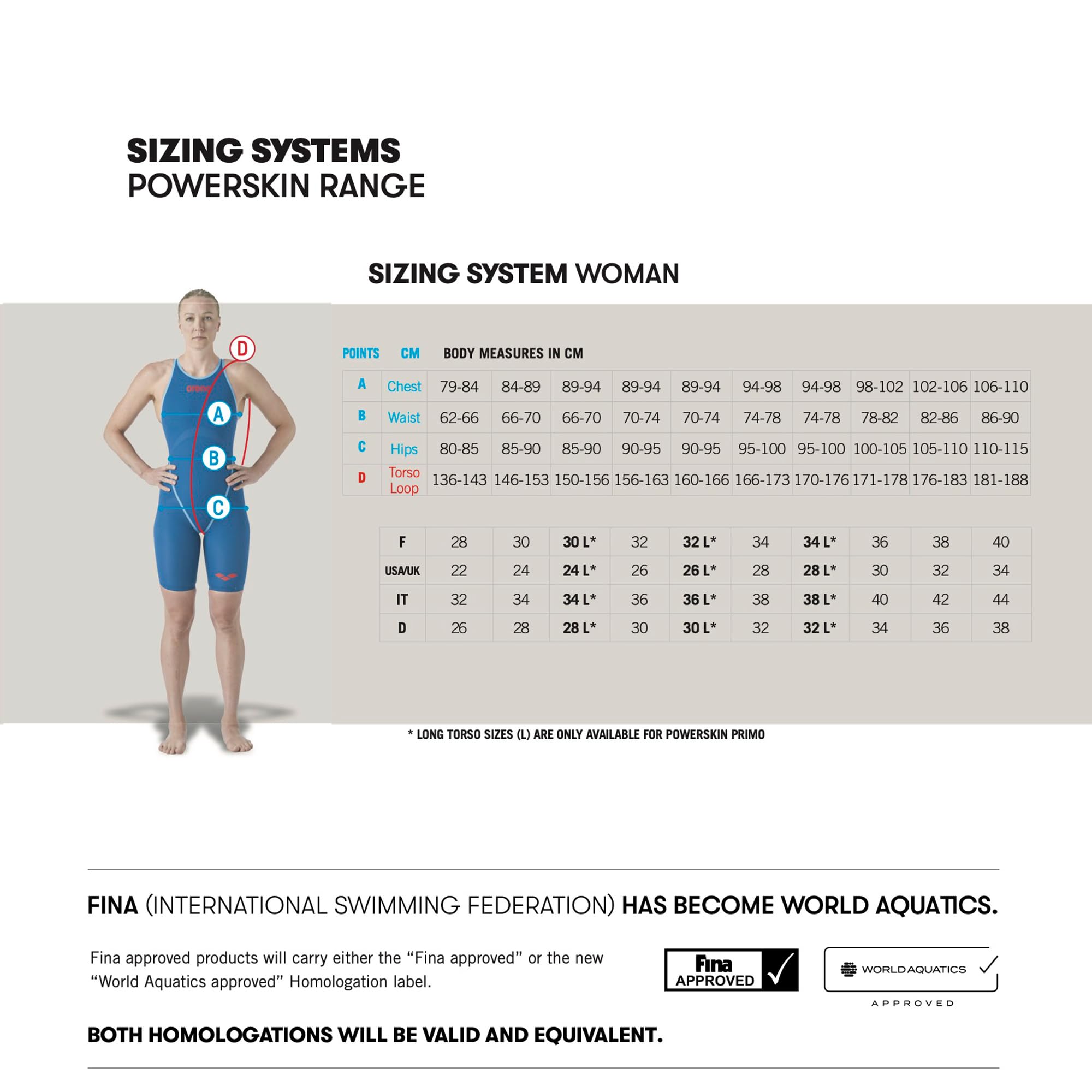 ARENA Women's Standard Powerskin Carbon Core FX Open Back Racing Swimsuit, Black/Gold, 26