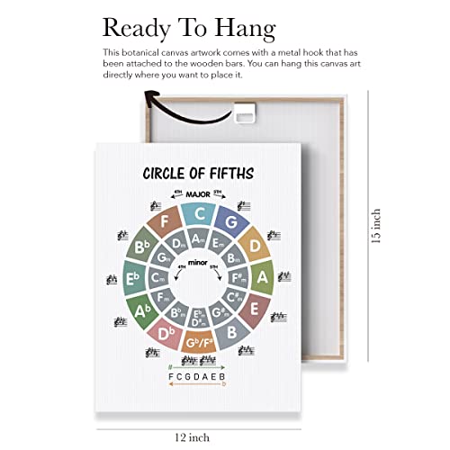 EVXID Circle of Fifths Canvas Poster Painting Wall Art, Music Education Theory Print Artwork Framed Ready to Hang for Music Classroom Office Decor 12 x 15 inch