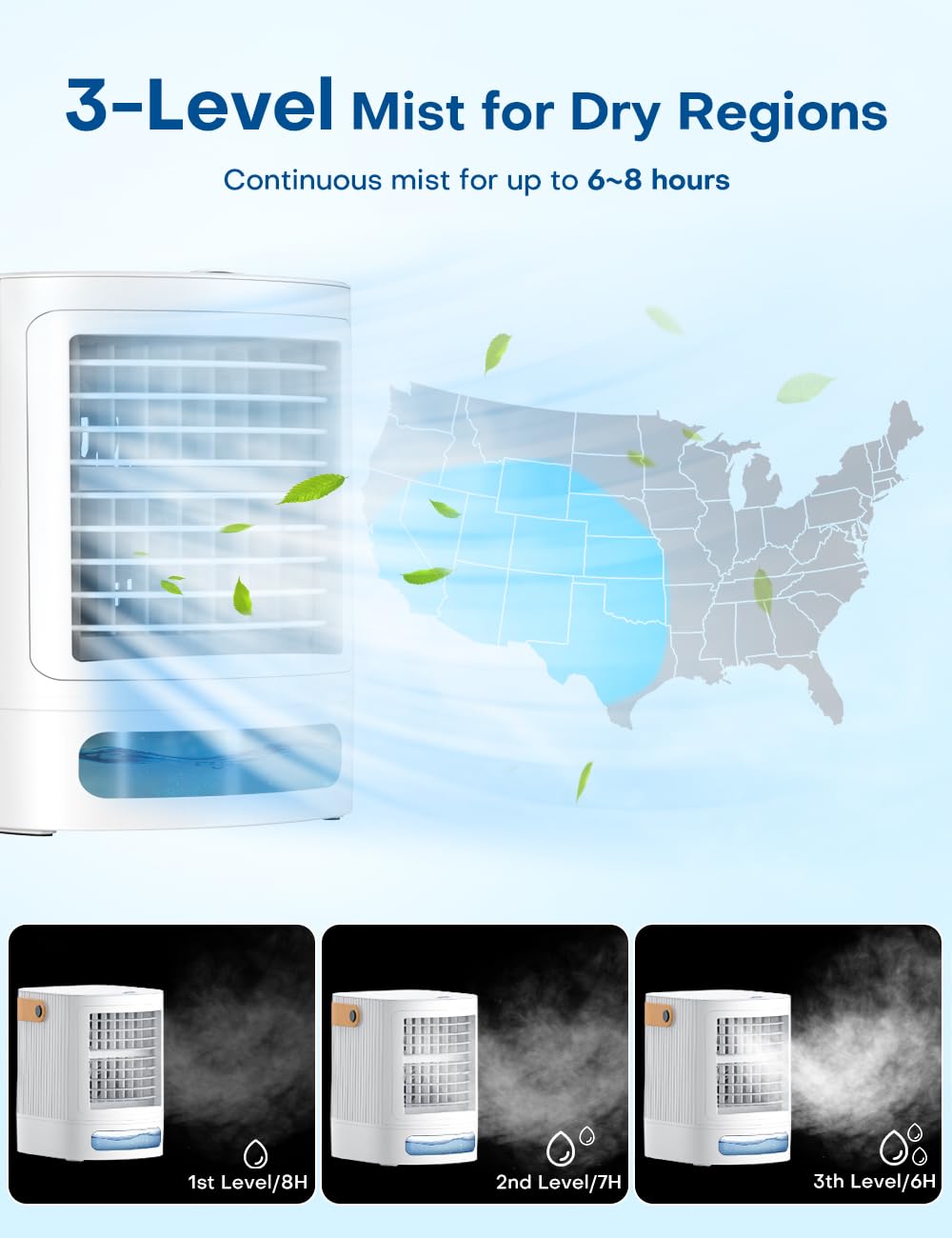 FANCOLE Mini Air Conditioner, Personal Air Cooler w/ 7-Color Night Light, 3-Level Humidify, 3 Speeds,USB Powered Evaporative Air Cooler, Small Desktop Air Conditioner Portable for Room Bedroom Office