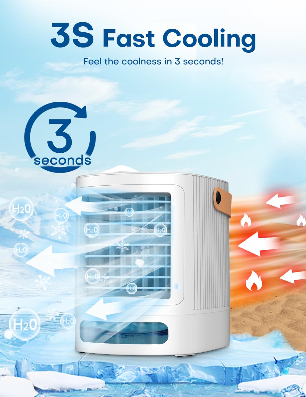 FANCOLE Mini Air Conditioner, Personal Air Cooler w/ 7-Color Night Light, 3-Level Humidify, 3 Speeds,USB Powered Evaporative Air Cooler, Small Desktop Air Conditioner Portable for Room Bedroom Office