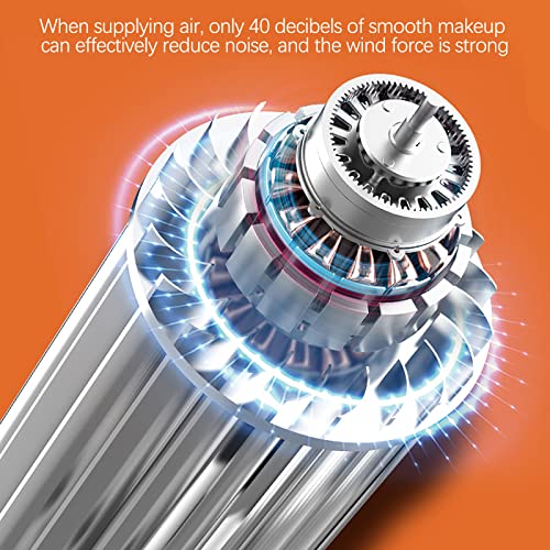 Desktop Conditioners Cooler Tower Fan,Portable Air Streamlined Tower Fan Silent,Space-saving, Bladeless Design, USB Interface - Personal Air Cooler for Office & School Desk /170 (Color : Orange)