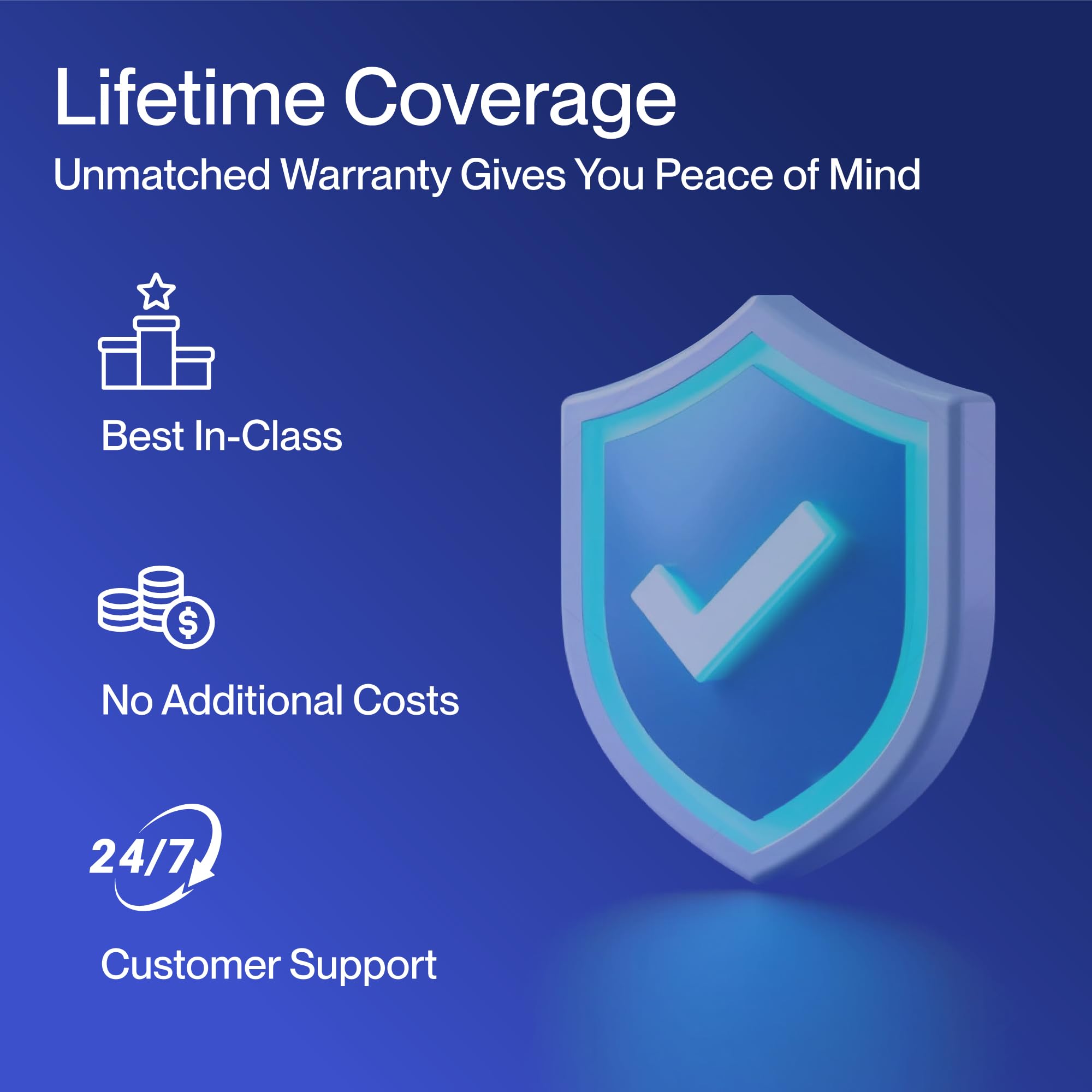 DELLA Versa Series 12000 BTU Mini Split Air Conditioner Work with Alexa 19 SEER2 Cools Up to 550 Sq.Ft Energy Efficient Ductless Inverter System, Heat Pump Pre-Charged and 16.4ft Installation Kits