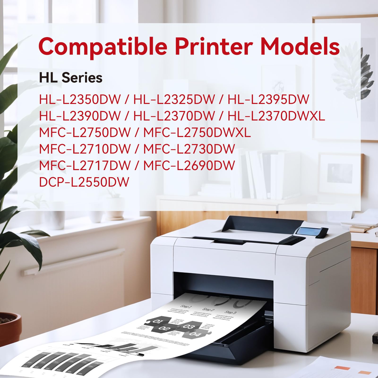LemeroSuperx Compatible Toner Cartridges and Drum Unit Replacement for Brother TN760 TN730 TN 760 DR730 Work for HL-L2350DW MFC-L2710DW HL-L2395DW MFC-L2750DW Printer (2 Black, 1 Drum Unit, 3 Pack)