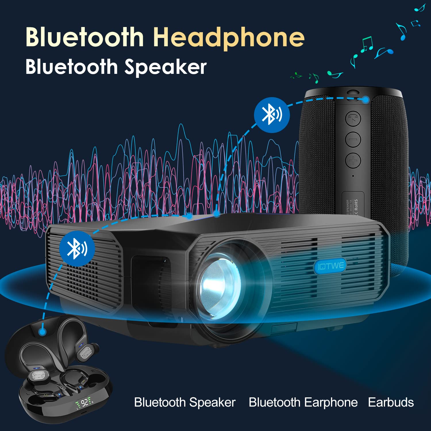 Native 1080p HD Projector, WiFi Bluetooth Projector, 5G WiFi Projector Portable Home Theater Video Projector Compatible w/ HDMI, VGA, USB, iOS&Android Smartphone