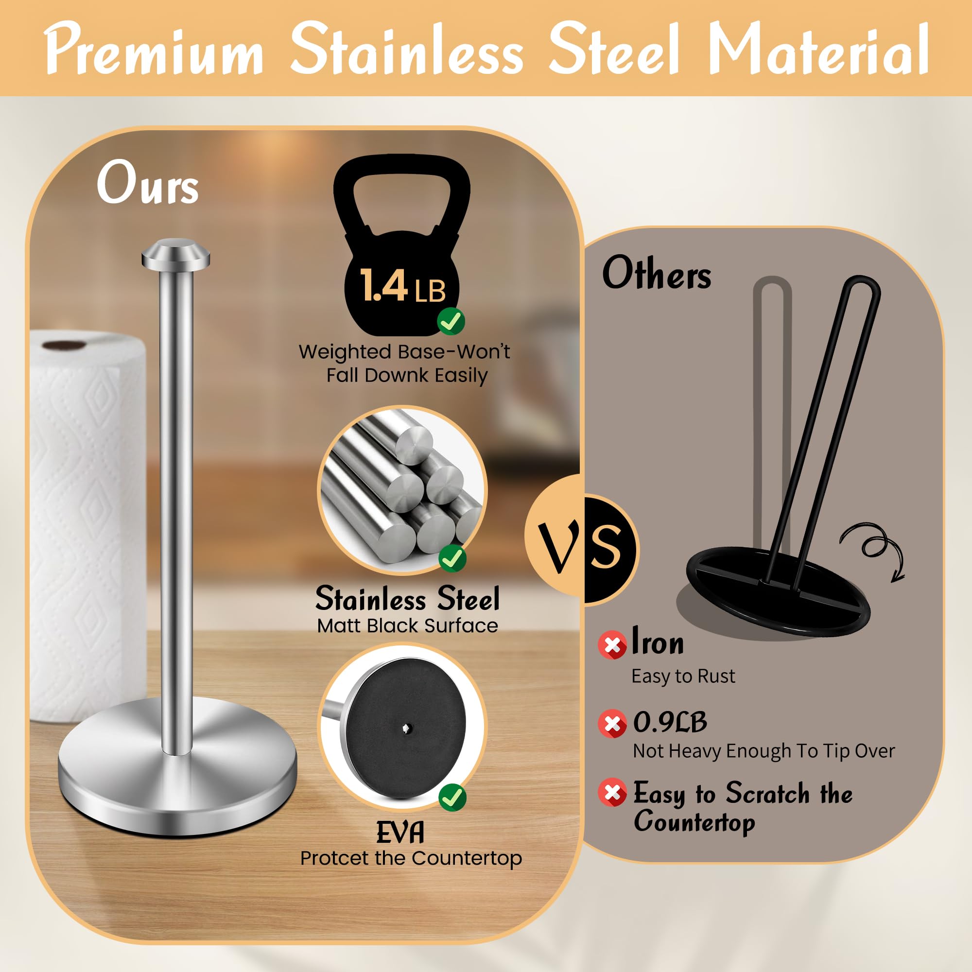 AOSION 2 Pack Stainless Steel Paper Towel Holder,Paper Towel Holder Countertop,Standing Paper Towel Holders for Kitchen Bedroom and Bathroom, Brushed Silver 13.8"