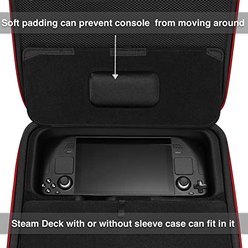 Migitec Hard Shell Carrying Case Compatible with Steam Deck, All-in-One Travel Bag Holds Steam Deck Console, Standard Game Controller, Docking Station, Power Adapter and Other Accessories