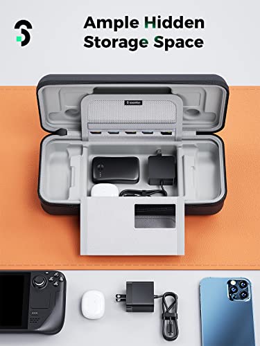 SOOMFON Steam Deck Carrying Case, Protective Hard Shell Carry Case Built-in Adapter Charger Storage, Portable Travel Carrying Case Pouch for Steam Deck Console & Accessories