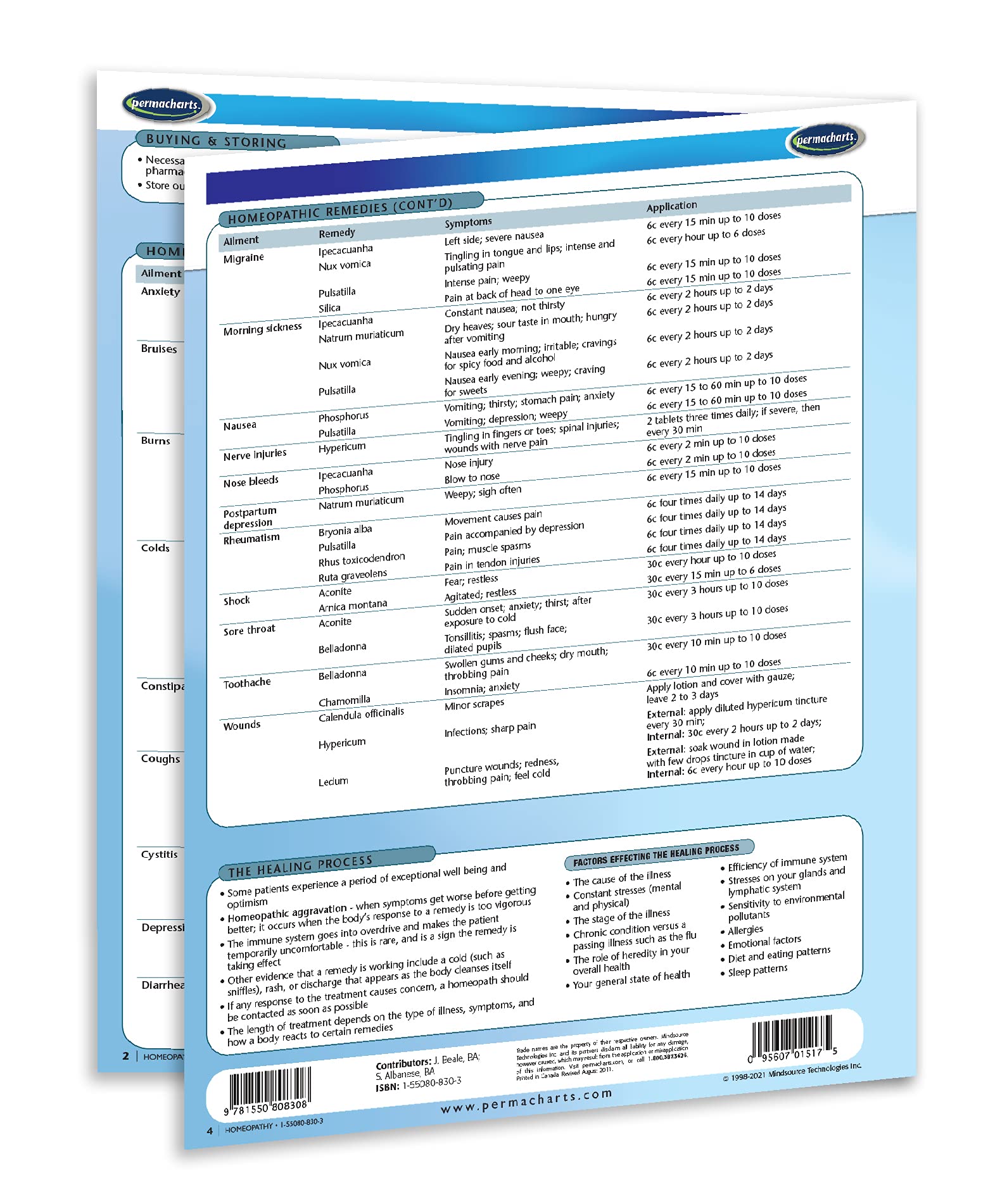 Homeopathy Alternative Medicine Guide - Quick Reference Chart by Permacharts