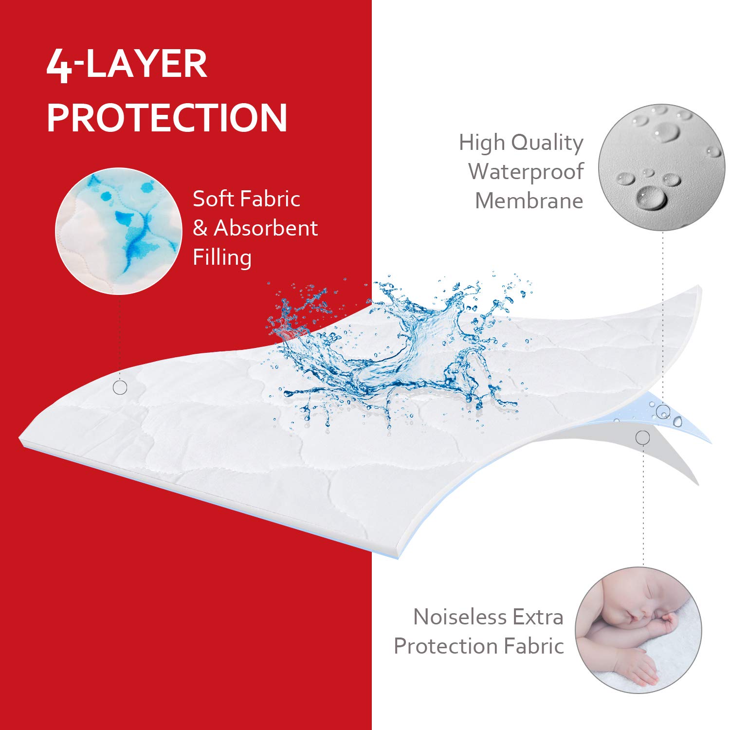 Pack and Play Sheets, 2 Pack Mini Crib Sheets, Stretchy Pack n Play Playard Fitted Sheet and Pack N Play Mattress Pad, Fit Graco Pack 'n Play Travel Dome LX Playard, Waterproof Soft Quilted