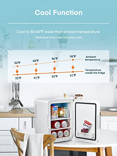 FOHERE Skincare Mini Fridge for Bedroom 10 Liter/11 Can, Portable Mini Fridge for Food, Beverage, Cosmetics, Snacks, Cooler and Warmer Function, AC/DC Small Refrigerator with Mirror, White