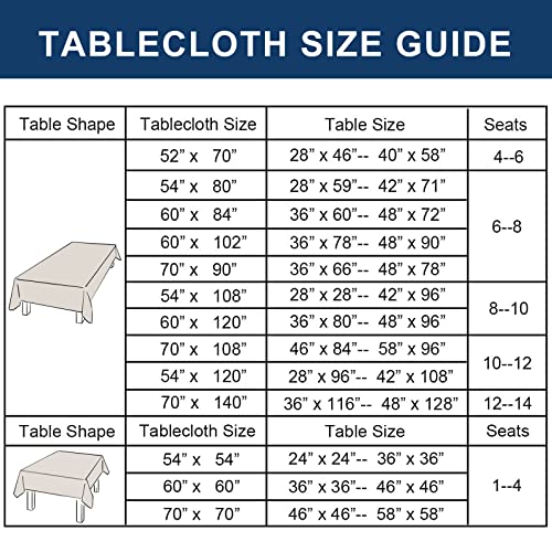 Hiasan Faux Linen Rectangle Tablecloth - Wrinkle and Stain Resistant Washable Table Cloth for Kitchen Dining Room Holiday Table Cover for Party Dinner, Beige, 54 x 80 Inch