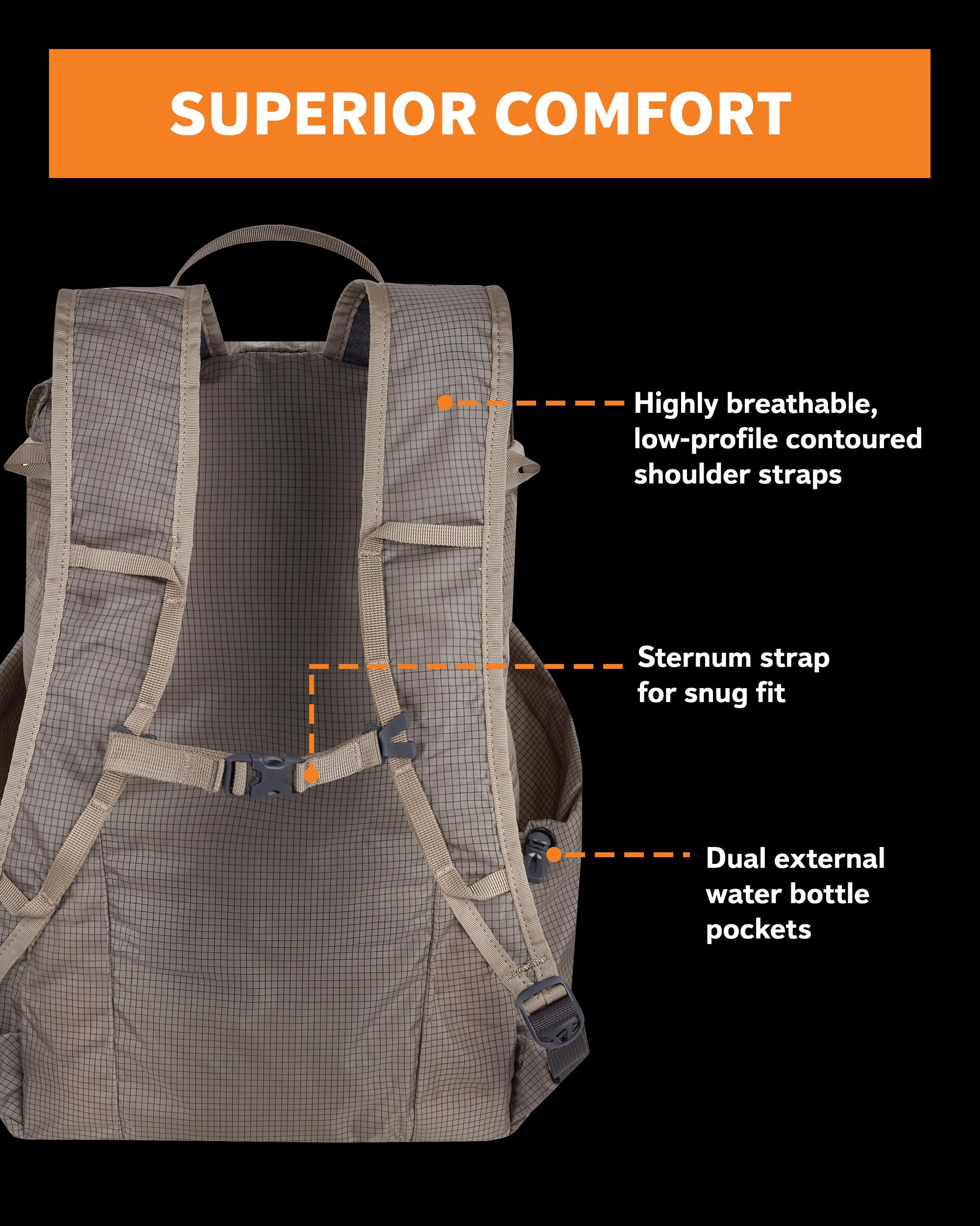 Mystery Ranch In and Out Backpack - Lightweight Foldable Pack, Black 19L
