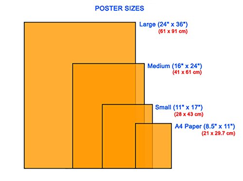 Posters USA Braveheart Movie Poster GLOSSY FINISH - MOV048 (24" x 36" (61cm x 91.5cm))