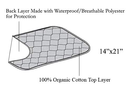 American Baby Company 2 Pack Waterproof Quilted Lap and Burp Pad Cover made with Organic Cotton Top Layer, 21" x 14"