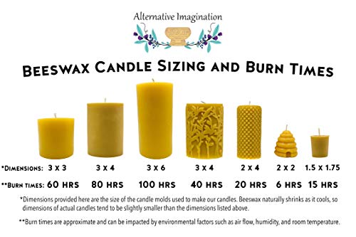 Alternative Imagination Premium 100% Pure, Natural Beeswax Votive Candles - Pack of 4