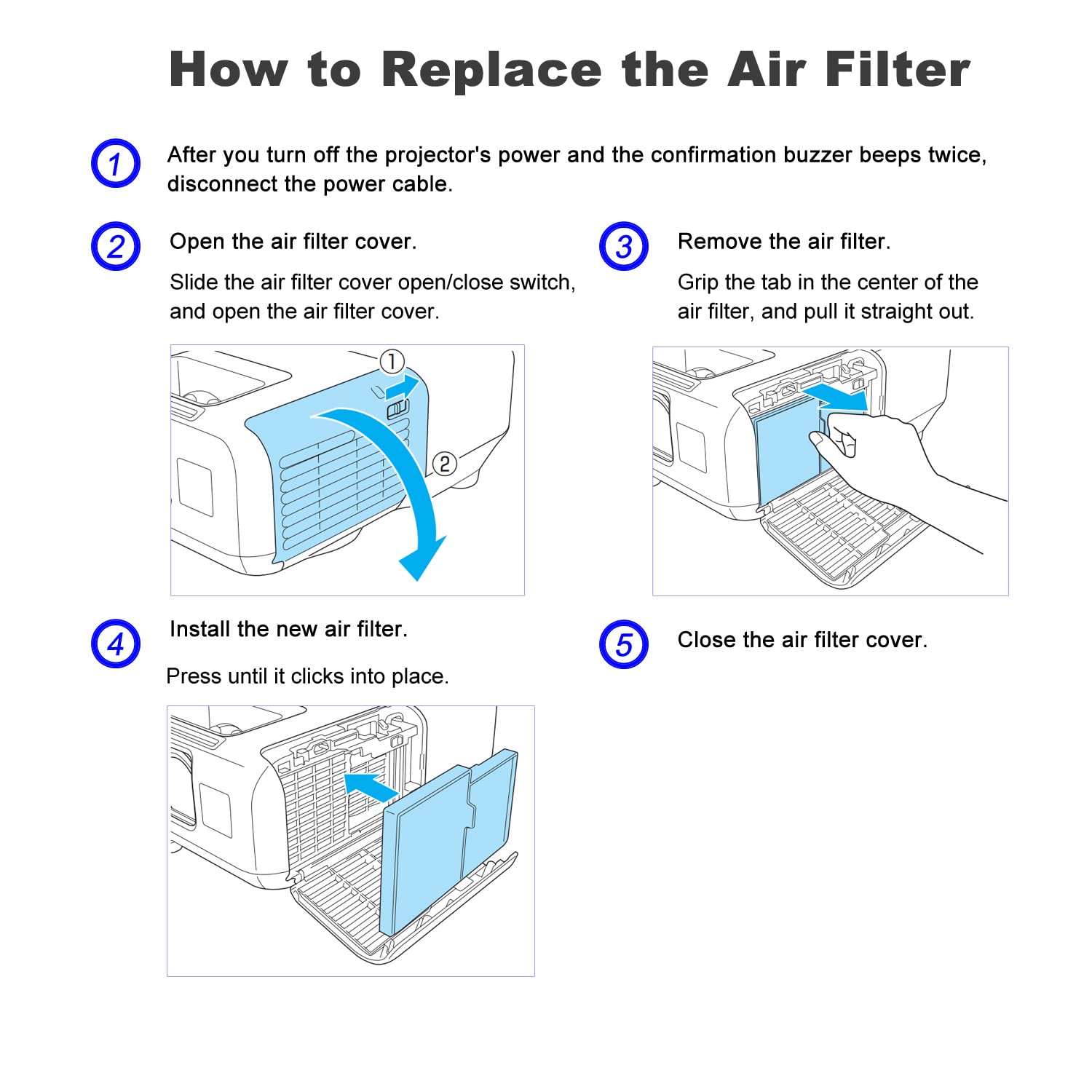 Litance Projector Air Filter ELPAF29 V13H134A29 for Epson Powerlite 1835 92 93+ 93 95 96W 905 915W 935W EB-93H EB-93e EB-93 EB-95 EB-96W EB-905 EB-910W EB-915W EB-925 EB-935W Filter Replacement