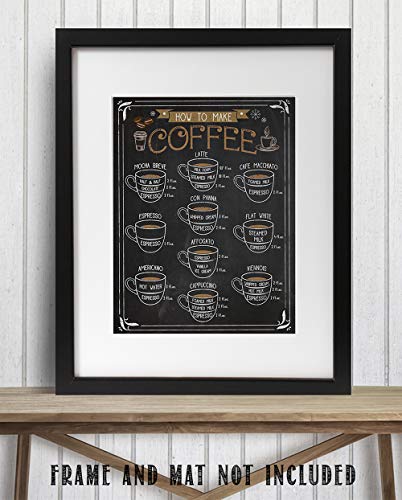 Cappuccino Espresso Latte Coffee Visual Definitions Menu Poster - 11x14 Unframed Typography Wall Art Print - Great Coffee Shop or Kitchen Decor