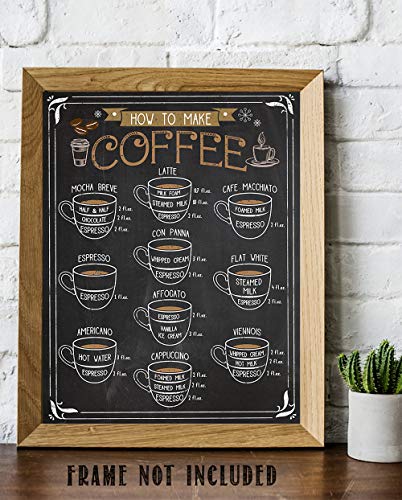 Cappuccino Espresso Latte Coffee Visual Definitions Menu Poster - 11x14 Unframed Typography Wall Art Print - Great Coffee Shop or Kitchen Decor