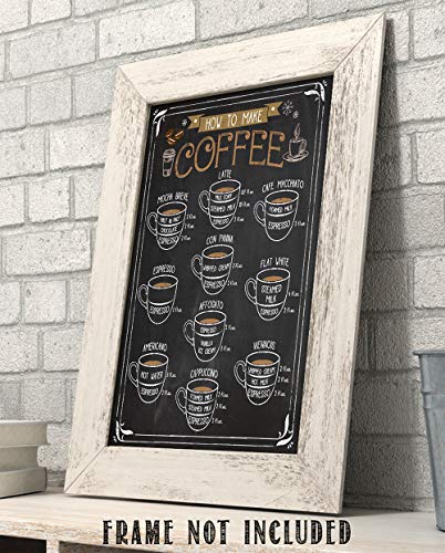 Cappuccino Espresso Latte Coffee Visual Definitions Menu Poster - 11x14 Unframed Typography Wall Art Print - Great Coffee Shop or Kitchen Decor