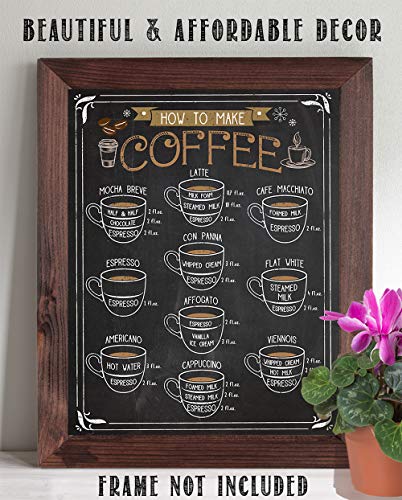 Cappuccino Espresso Latte Coffee Visual Definitions Menu Poster - 11x14 Unframed Typography Wall Art Print - Great Coffee Shop or Kitchen Decor