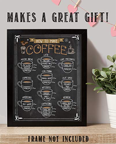 Cappuccino Espresso Latte Coffee Visual Definitions Menu Poster - 11x14 Unframed Typography Wall Art Print - Great Coffee Shop or Kitchen Decor