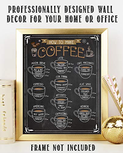 Cappuccino Espresso Latte Coffee Visual Definitions Menu Poster - 11x14 Unframed Typography Wall Art Print - Great Coffee Shop or Kitchen Decor