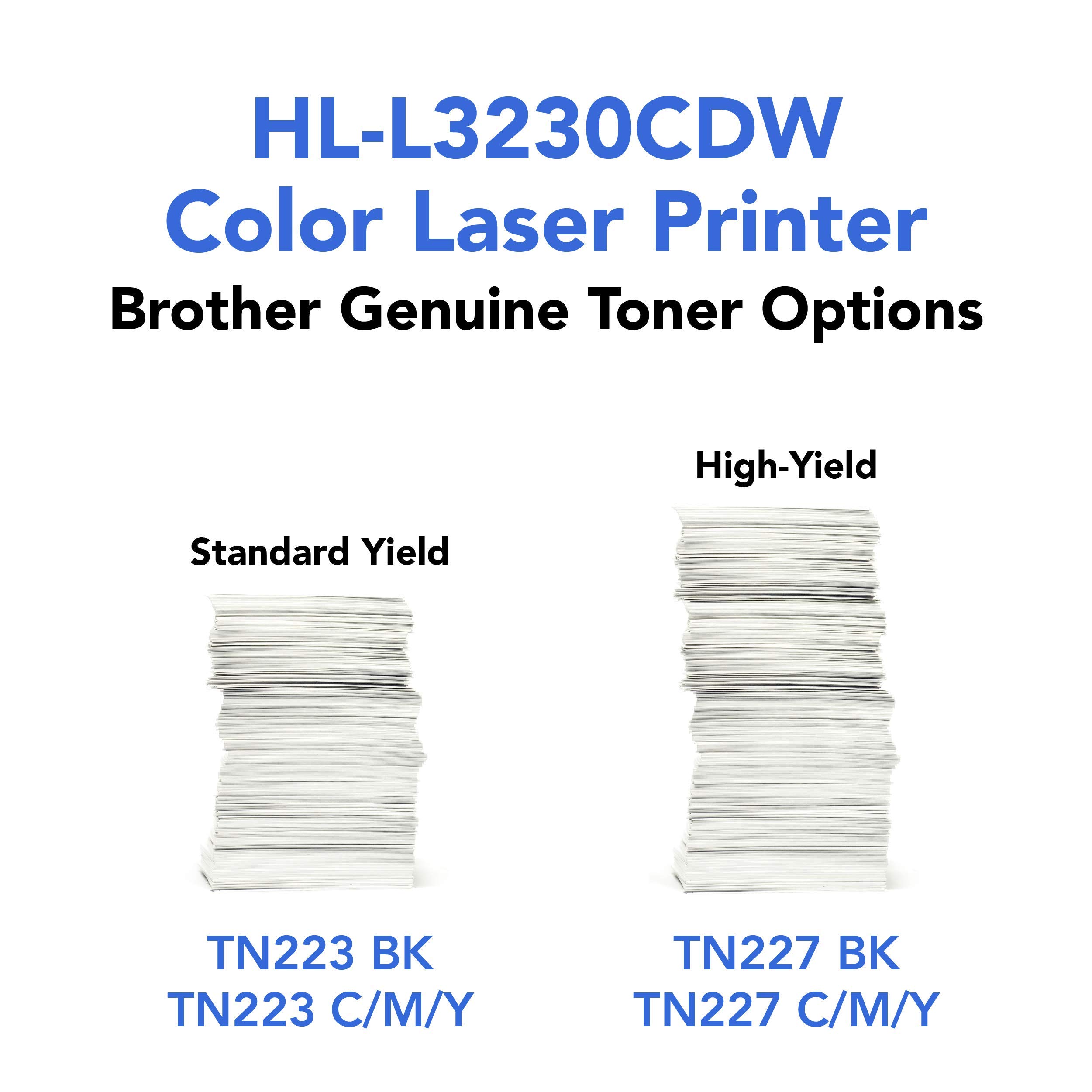 Brother HL-L3230CDW Compact Digital Color Laser Printer, Wireless Printing, Automatic Duplex Printing, Built-in Wireless, 256 MB, 25 ppm, 250-sheet, White-Bundle with Printer Cable