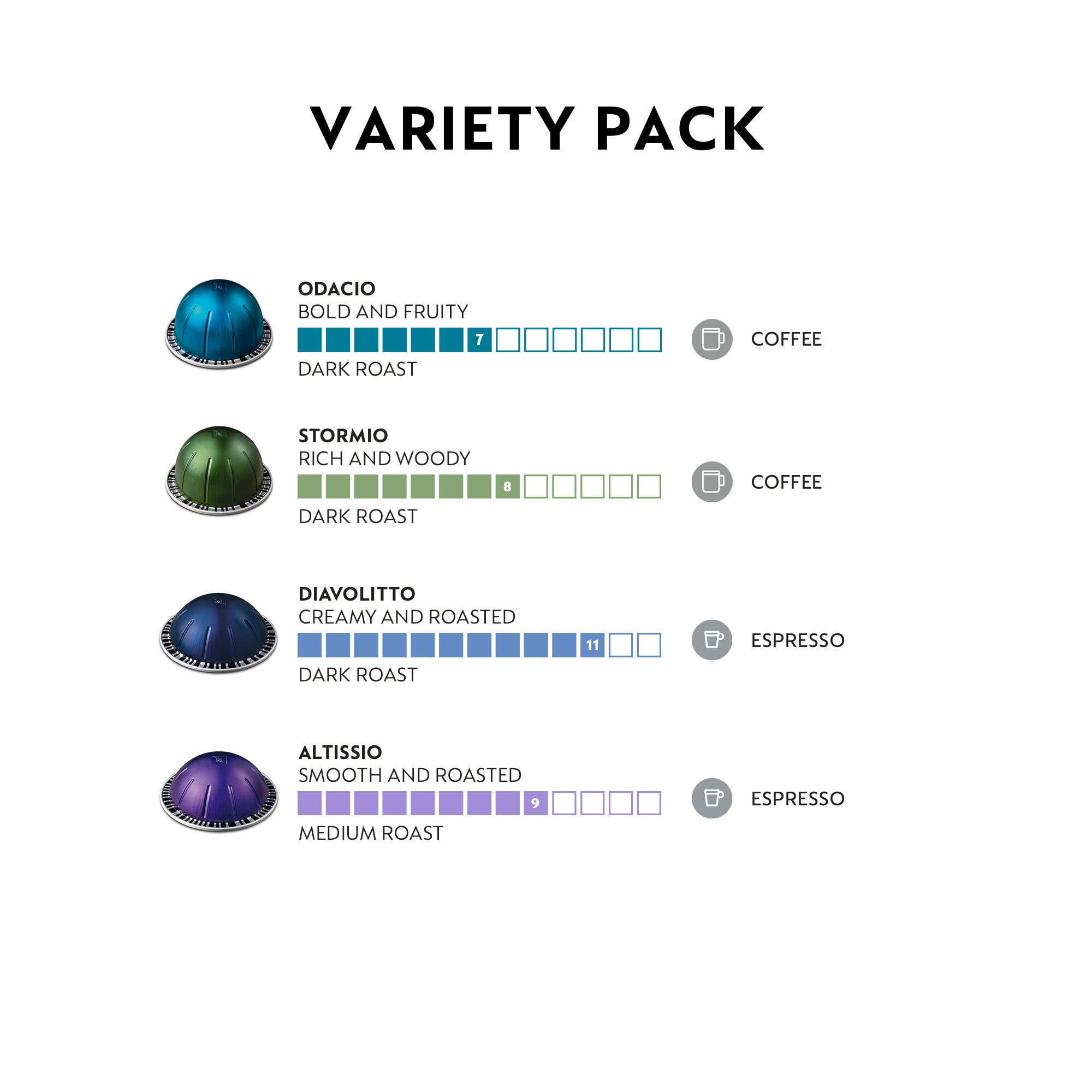 Nespresso Capsules VertuoLine, Intense Variety Pack, Dark Roast Coffee, 40 Count Coffee Pods, Brews 7.77 Ounce and 1.35 Ounce