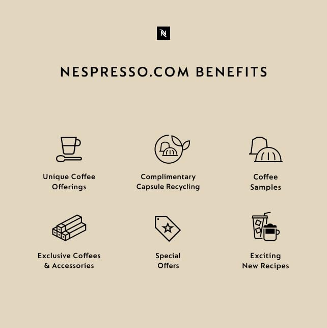 Nespresso Capsules VertuoLine, Intense Variety Pack, Dark Roast Coffee, 40 Count Coffee Pods, Brews 7.77 Ounce and 1.35 Ounce