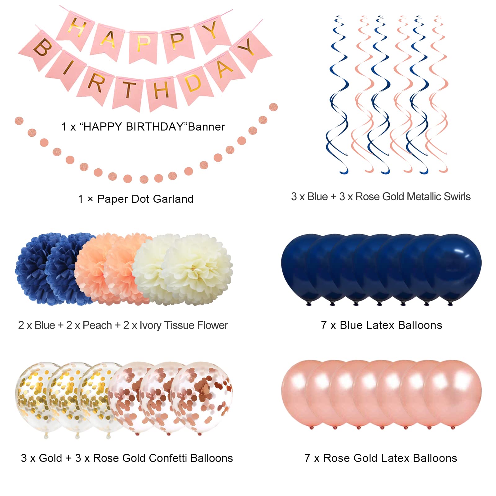 Navy Blue Rose Gold Birthday Decorations for 1st 16th 18th 21th 25th 30th 35th 40th 50th 60th 70th Birthday, Happy Birthday Banner, Navy Blue Rose Gold Birthday Party Supplies
