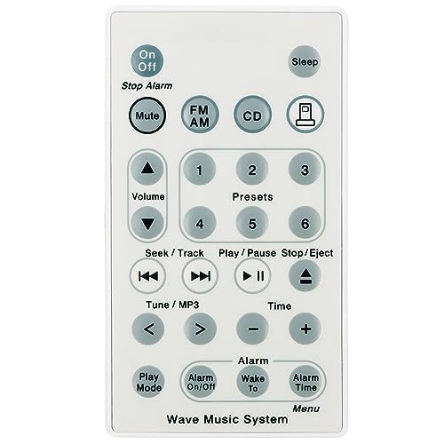 Replacement Remote Control Compatible for Bose Sound Touch Wave Music Radio System I II III IV (White)