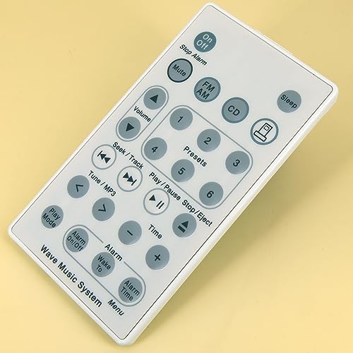 Replacement Remote Control Compatible for Bose Sound Touch Wave Music Radio System I II III IV (White)