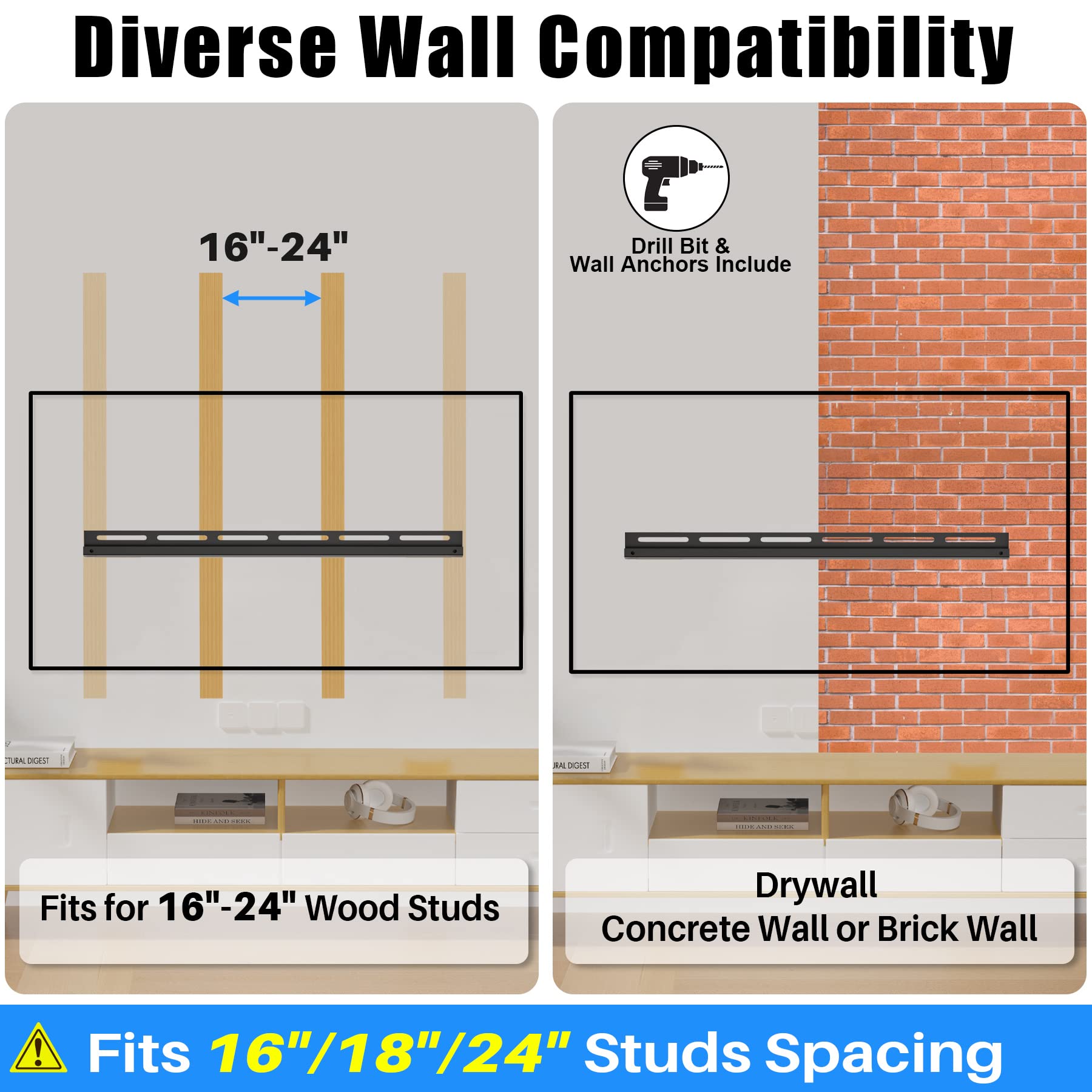 No Stud TV Wall Mount for 32-75 Inch TVs, Drywall Studless TV Wall Mount, TVs Drywall Mounting Load Up to 150 Lbs, Low Profile, VESA 100x100mm to 600x400mm, Easy to Install