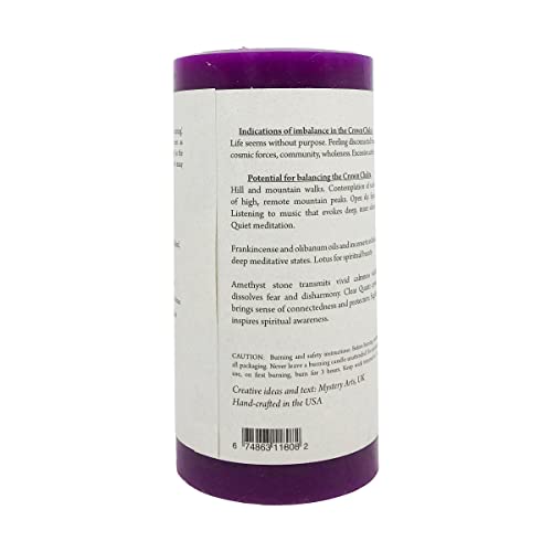 CRYSTAL JOURNEY Candle Pillar Crown, 1 EA