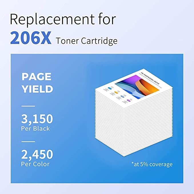 myCartridge PHOEVER (206X with CHIP) Compatible Toner Cartridge Replacement for HP 206X W2110X 206A High Yield Fit for M255dw MFP M283fdw M283cdw M282nw Printer (Black,Cyan,Magenta,Yellow,4-Pack)