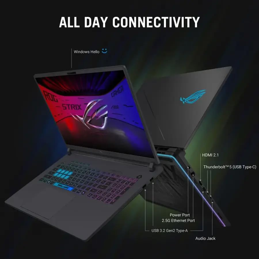ASUS ZenBook 14 Ultra-Slim Laptop 14” Full HD NanoEdge Bezel, Intel Core i7-10510U, 16GB RAM, 512GB PCIe SSD, GeForce MX250, Innovative ScreenPad 2.0, Windows 10 Pro, UX434FLC-XH77, Royal Blue