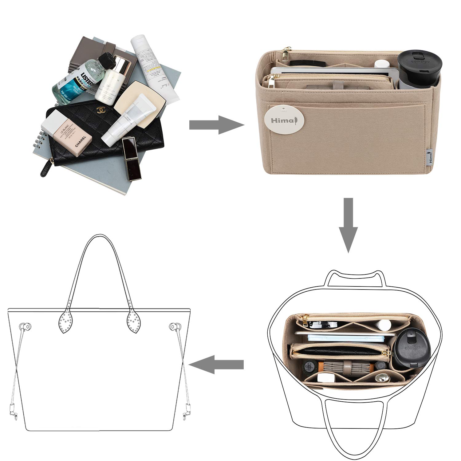 Purse Organizer Insert, Handbag Organizer, Bag in Bag Organizer, Perfect for Speedy Neverfull and More, 5 Sizes (Slender Large, Beige)
