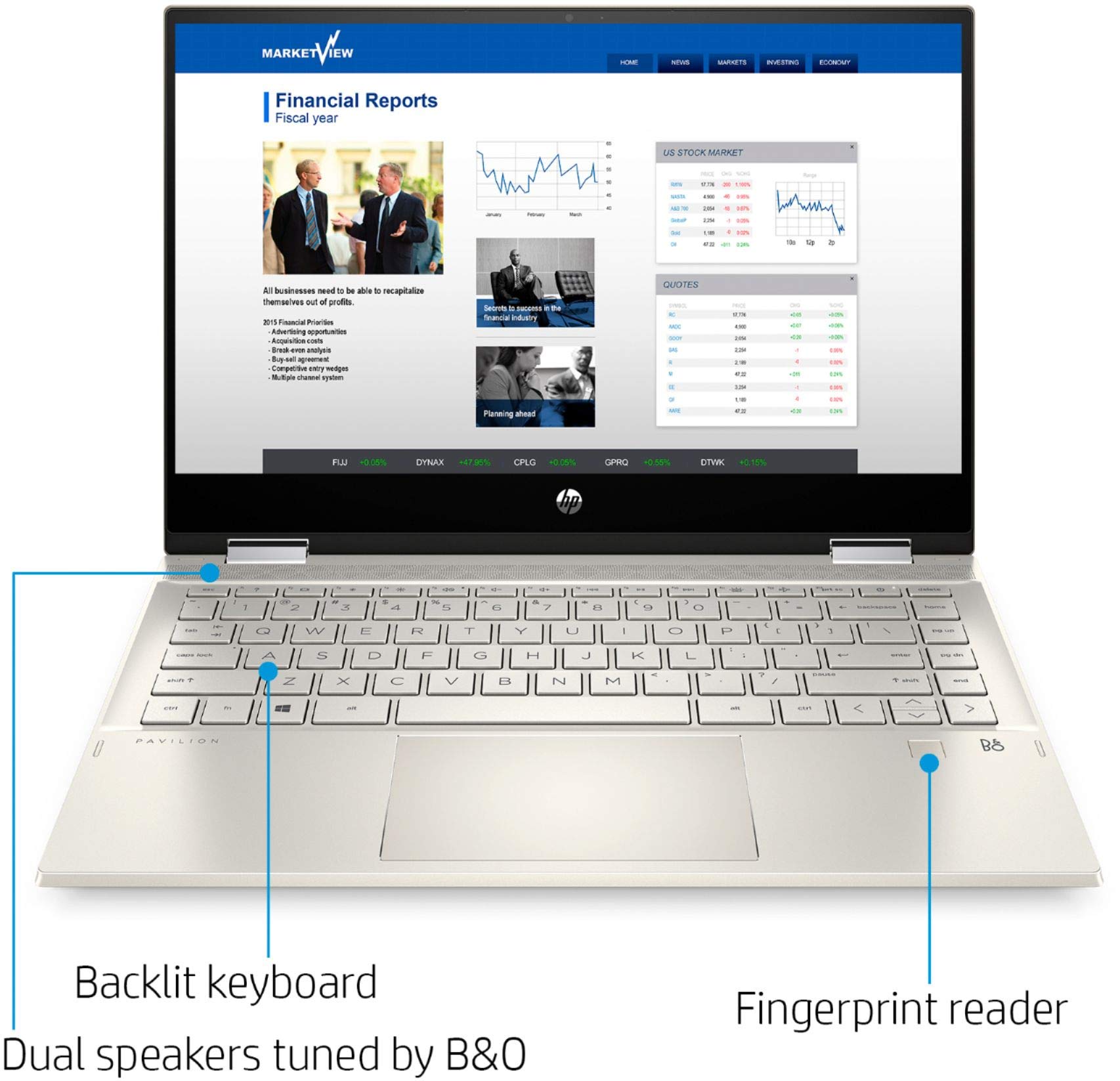 HP Pavilion x360 2-in-1 Convertible Business Laptop, 14β FHD Touchscreen, Intel Core i5-1135G7, Windows 11 Pro, 512GB SSD, 16GB RAM, Long Battery Life, Backlit Keyboard, 32GB Durlyfish USB Card