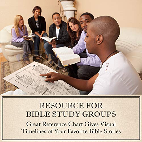 The Biblical Genealogy Chart, Family Tree from Adam to Jesus, Books of the Bible Timeline Chart, Great Gift for Pastors