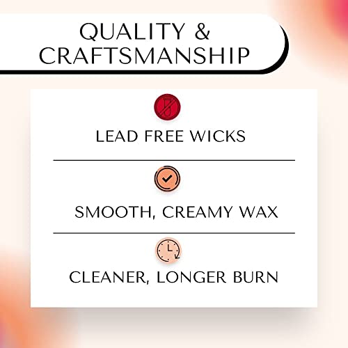 Circle E Candles, Bird of Paradise Scent, Medium Size Jar Candle, 22oz, 2 Wicks
