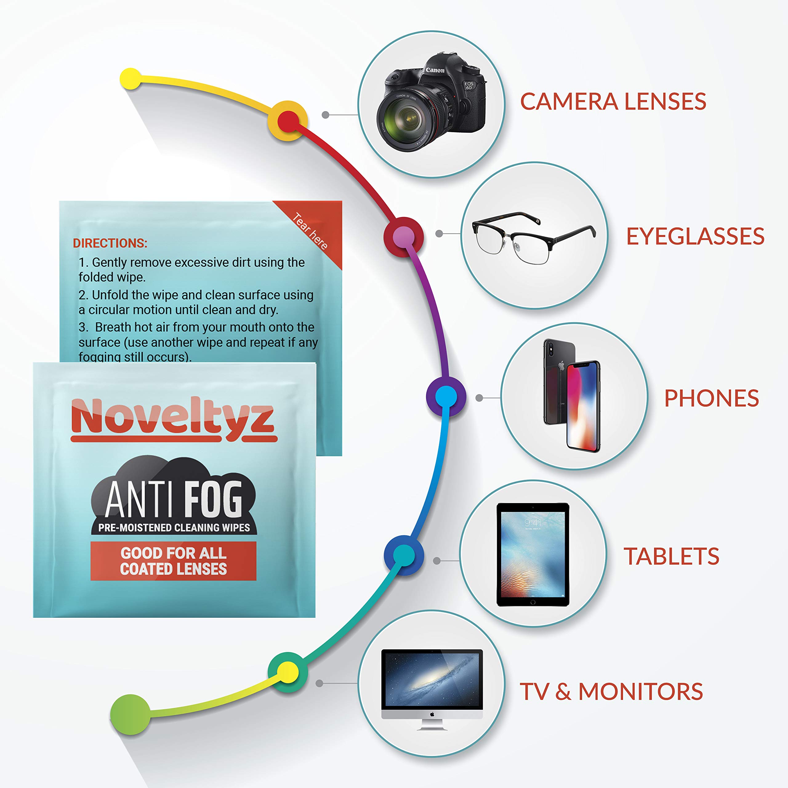 Eyewear Lens Anti Fog Wipes Cleansing Pre-Moistened 200 Individually Wrapped Cloths Wipe Cleaner Safely Cleans Eyeglasses Sunglasses Screens Electronics Computer Moniters Camera Lenses Cleaning Wipes