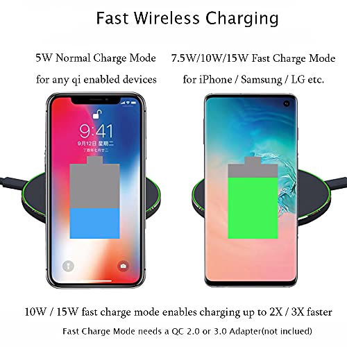 Wireless Charger for Samsung Galaxy S23 Ultra S22 Plus S21 S10 S9 S8 Note 20, 15W Max Cargador Inalambrico for LG G8 G7 ThinQ V60 V50 V40, iPhone 14 Plus 13 Pro Max 12 Mini Fast Wireless Charging Pad