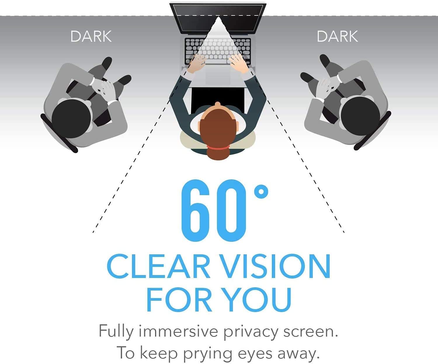 Nusign+ Computer Privacy Screen Filter 27 inches for Widescreen Monitor – Date Protection Desktop Security Anti-Glare, Anti-Scratch, Blocks 96% UV–16:9 Aspect Ratio, Inch (Diagonal) - 16:9 Ratio