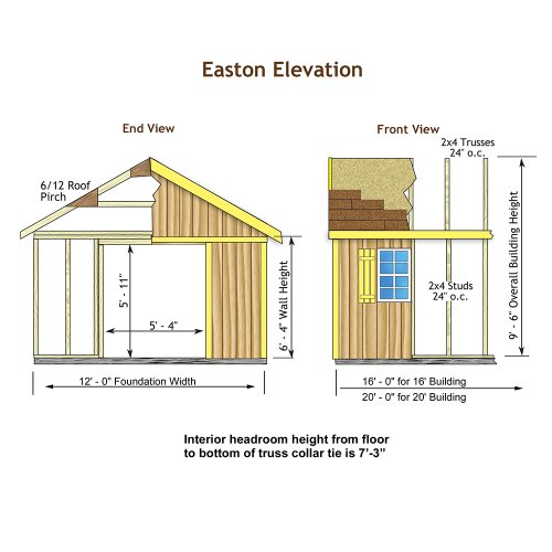 Best Barns Easton 12' X 20' Wood Shed Kit