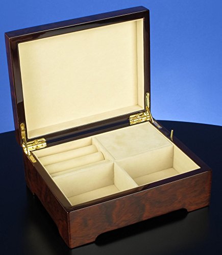The San Francisco Music Box Company Van Gogh Almond Blossom 1890" Musical Jewelry Box