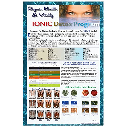 Ion Detox Ionic Foot Bath Spa Chi Cleanse Promotional Poster. 11 X 17 Laminated. Increase your Detox Foot Spa Sessions and Increase Income. Colorful Promotional Poster for Detox Foot Spa